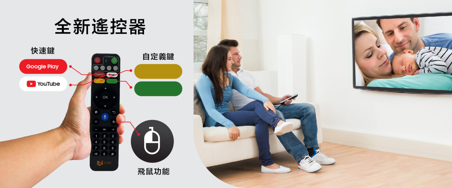 EVPAD 11P - Official Evpad 官網